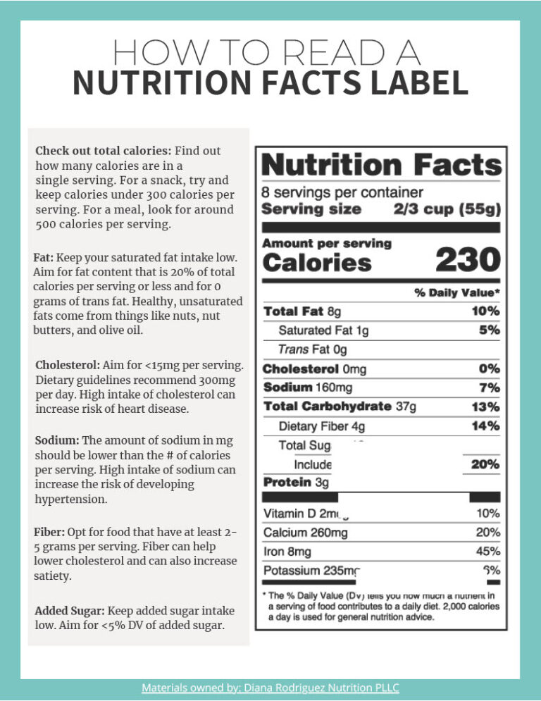 Nutrition Facts Labels: How to read them and how they can help you ...
